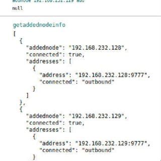 Node Connections In Node 3 Download Scientific Diagram