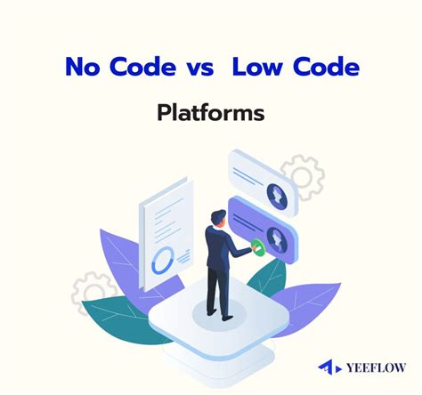 Nocode Lowcode Techindustry Userexperience Sisi Xia