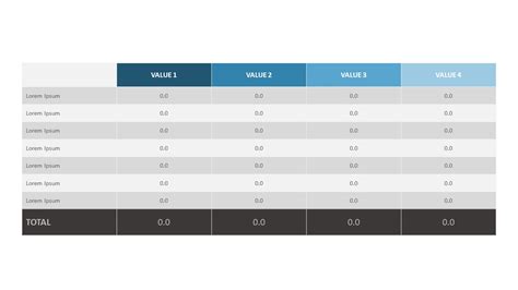 Comparison Table Ppt 7 Tamga Mn