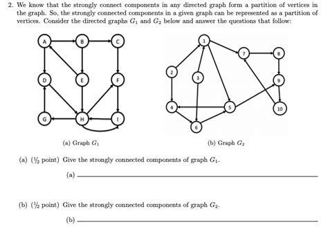 solved 2 we know that the strongly connect components in