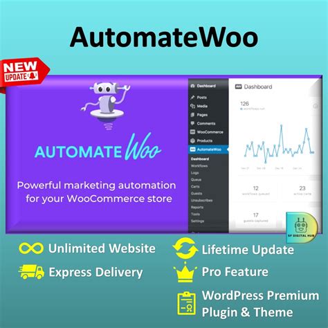 Automatewoo Powerful Marketing Automation For Woocommerce Plugin [unlimited Website Lifetime