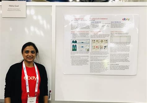 Nikita Goel On Linkedin Machinelearning Ecommerce Algorithms Presenter Spam