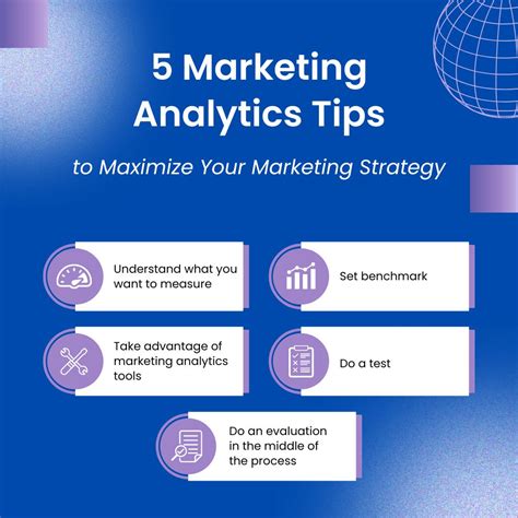 Nosh Infotech Company On Linkedin Brandbuilding Marketingtips