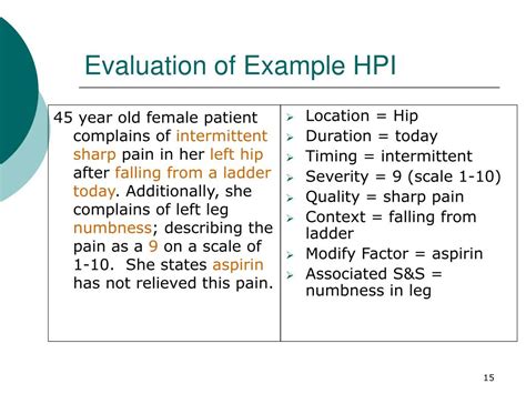 PPT Documentation For Providers PowerPoint Presentation Free Download ID