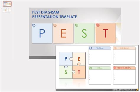 Free PEST Analysis Templates Smartsheet