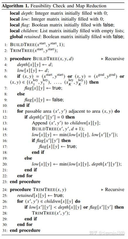 论文拾萃 多目标A 算法解决多模式多目标路径规划问题 MMOPP 知乎