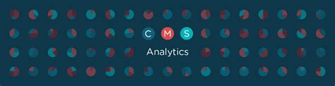 Cms Analytics Linkedin Cms Analytics Linkedin
