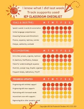 Visual IEP Chart Your Fingertips For Implementation Check TPT
