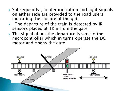 automatic railway gate control system using arduino pptx