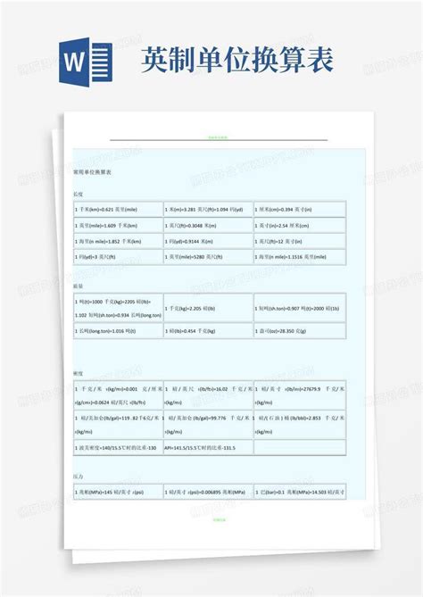英制单位换算表word模板下载 编号qweebyoe 熊猫办公