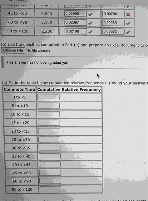 Solved Fill In A Table That Adds A Relative Frequency And A
