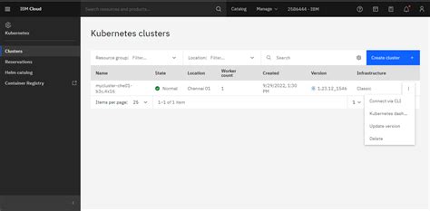 apache pulsar installation on ibm kubernetes cluster through helm chart