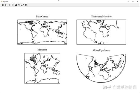 Python气象绘图笔记三地理图 知乎