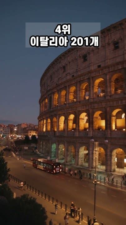 세계 수출 품목 1위 보유국 순위 Top7 Youtube