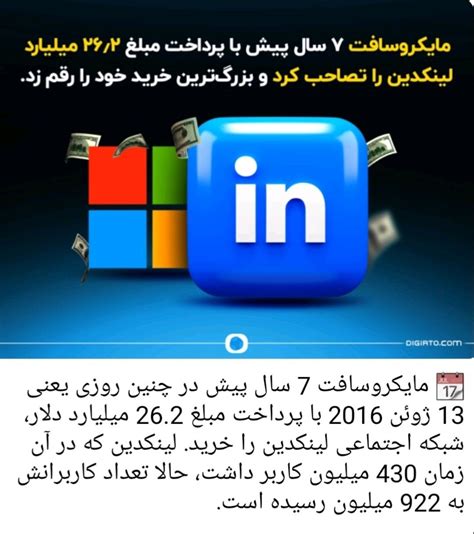 Sajjad Behjat On Linkedin لینکدین