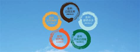 金科地产