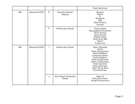 Uiu Robotics Uiu Robotics Added A New Photo