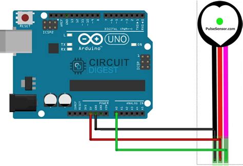 arduino pulse sensor tutorial how pulse sensor works and interfacing