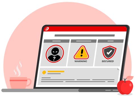 Device Security And Management Concerns Perth Wa Epic It