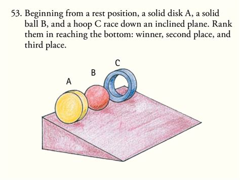 Solved Beginning From A Rest Position A Solid Disk A A Chegg