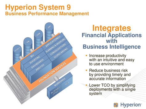 Ppt Hyperion System 9 Powerpoint Presentation Free Download Id 378081