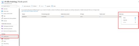 Create Your First Azure Kubernetes Service Cluster Overview