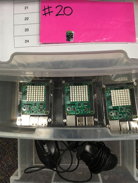 technology for the teaching raspberry pi organization