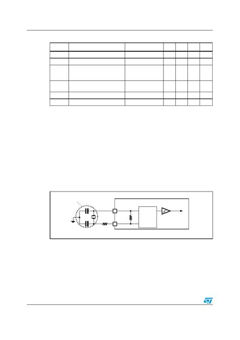 Stm32f103c8h6tr Datasheet 50 92 Pages Stmicroelectronics Medium Density Performance Line Arm