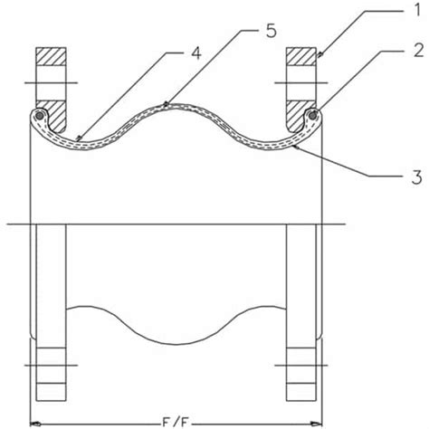 Stainless Steel Single Sphere Molded Rubber Expansion Joints Sams Series