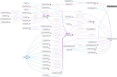 Night Sky Engine Afighterreplayrunner Class Reference
