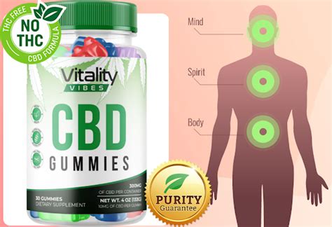 Elevate Your Mood And Health With Vitality Vibes Cbd Gummies By Baahuiioppplm Sep 2024 Medium