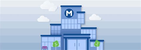 Ehr Implementation Timeline Template