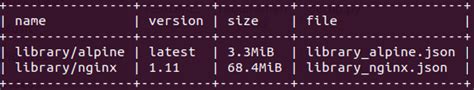 Learn How Docker Works Via Mocker A Tiny Python Implementation