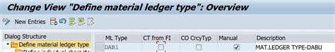 How Can I Activate Material Ledger In Already Crea Sap Community