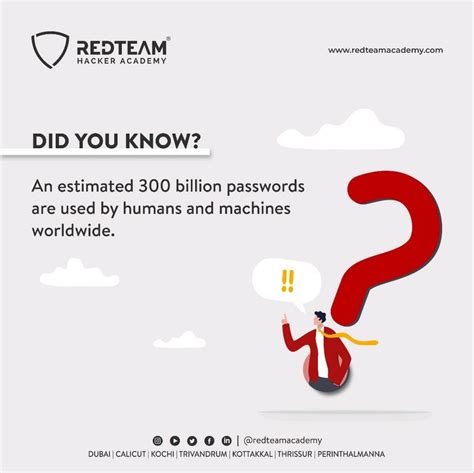Redteamhackeracademy Cybersecurity Ethicalhacking Cybersecuritynews… Redteam Hacker Academy