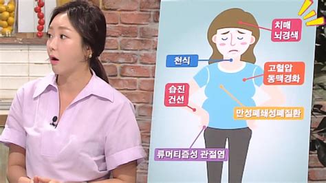 방치는 금물 만성염증이 부르는 질병 닥터필생기 Zum Tv