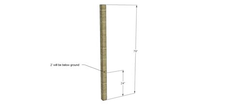 Build A Mailbox Post