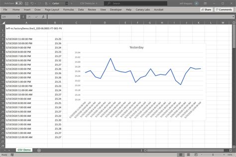 the canary excel add in canary academy canary community