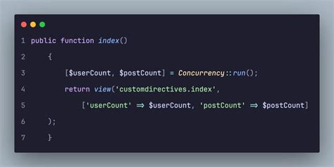 What Is Laravel Concurrency And Why Tutorialdev