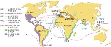 신항로의 개척 산업혁명 네이버 블로그