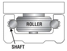 Precision Linear Rails Sliding Systems Telescopic Slides And Drawer Slides Sliding Systems