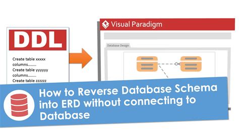 Visual Paradigm Reverse Database Wrilox