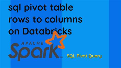 Sql Pivot Table Rows To Columns Example Explained Sql Databricks