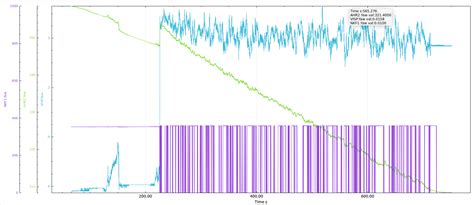 Yaw Drift With Vision Position Estimate Copter 3 6 Ardupilot Discourse