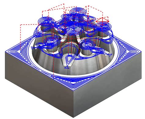 Solidworks Cam Camworks 3 Axis Operations Goengineer