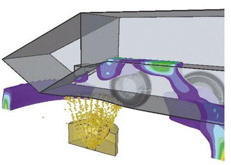 Ansys Autodyn Клуб пользователей Cae