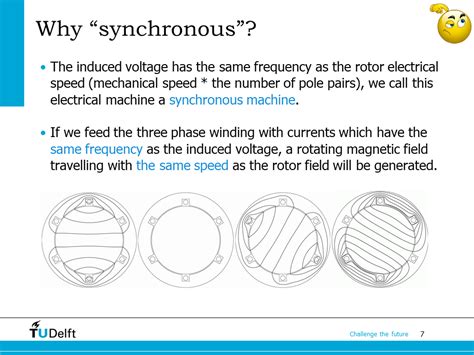 23 Synchronous Machine — Ee2e11 Electrical Energy Conversion