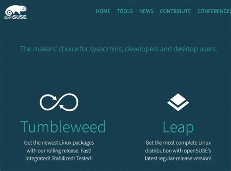Best Linux Distro For Programming Linux Stans