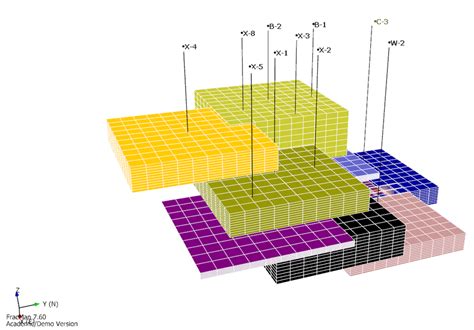 Grid Blocks For Dfn Modeling Download Scientific Diagram
