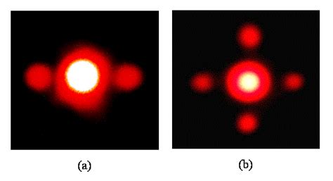 A Diffraction Beam Patterns Of 1 D And B 2 D Srg Download